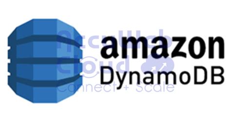 Mongodb Vs Dynamodb Comparing Nosql Databases Accuwebcloud