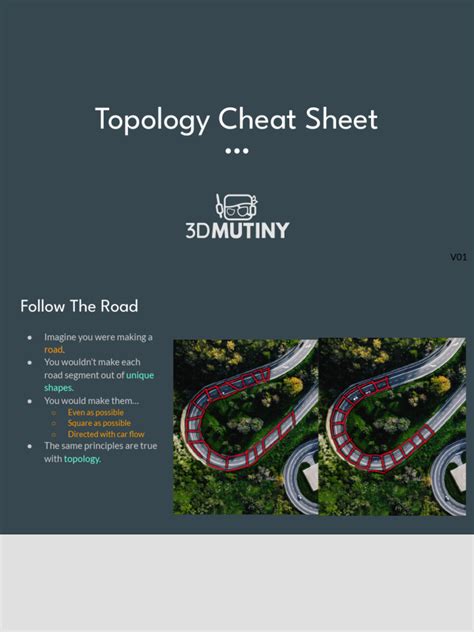 Retop Cheat Sheet Hacks Download Free Pdf Polygon Vertex Geometry