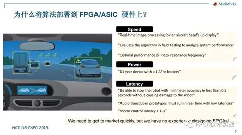 matlab算法映射至fpga硬件逻辑 matlab算法移植到fpga csdn博客