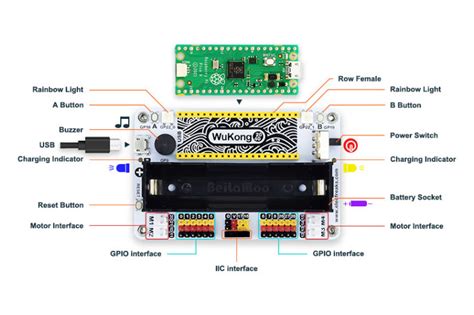 Elecfreaks Koop Je Bij Kiwi Electronics