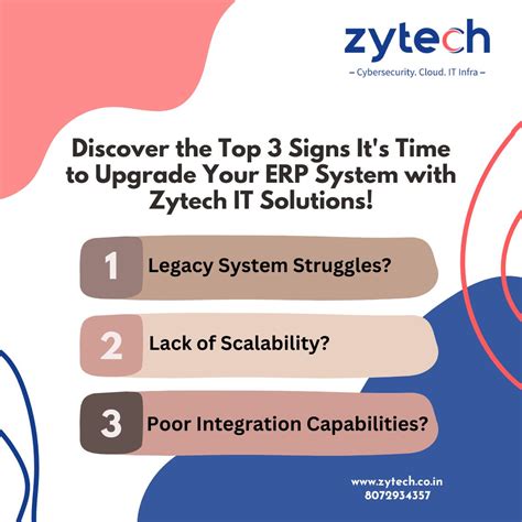 Zytech Solutions On Linkedin Businesssolutions Business Zytech Zytechitsolutions