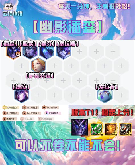 【云顶之弈】版本t1稳定上分！可以不卷但不能不会！ 3楼猫
