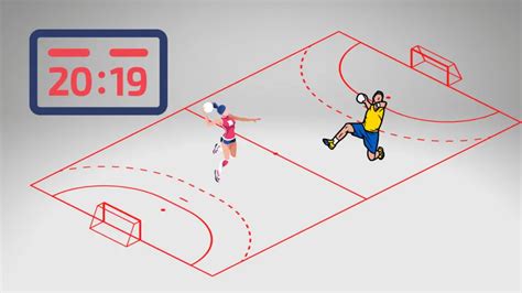 Cuánto dura un partido de Balonmano Dicas Educação Física