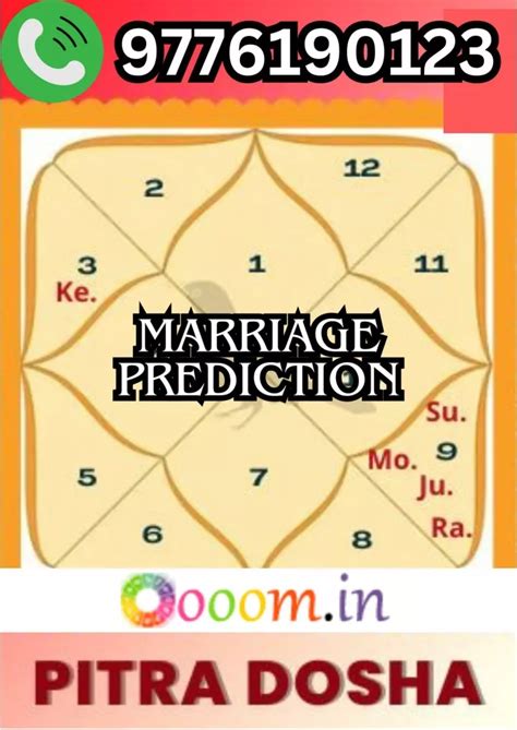 Ppt Marriage Prediction Free Pitra Dosha Consultation Powerpoint