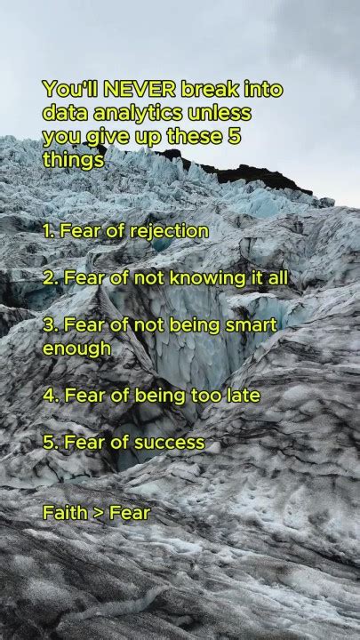 Data Career Jumpstart On Linkedin Dataanalytics Dataprofessional