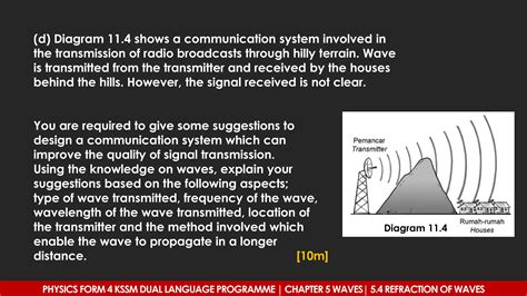Diffraction Of Waves In English Learning PPT