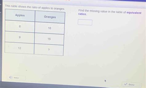 Solved This Table Shows Find The Missing Value In The Table Of