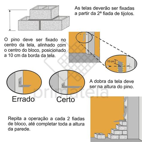 Tela Amarração De Alvenaria 17x50cm Caixa Com 50pç