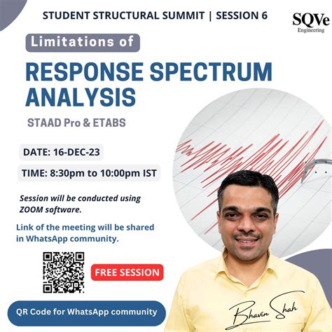 Bhavin Shah On Linkedin Structuralengineering Structuralengineers