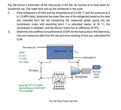 Solved Fig Q6 Shows A Schematic Of The Heat Pump In The Lab Its