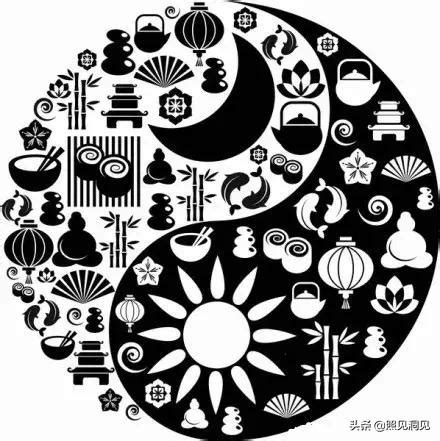 文化趣講周易中的乾坤天地 64卦卦歌速記經典版 每日頭條