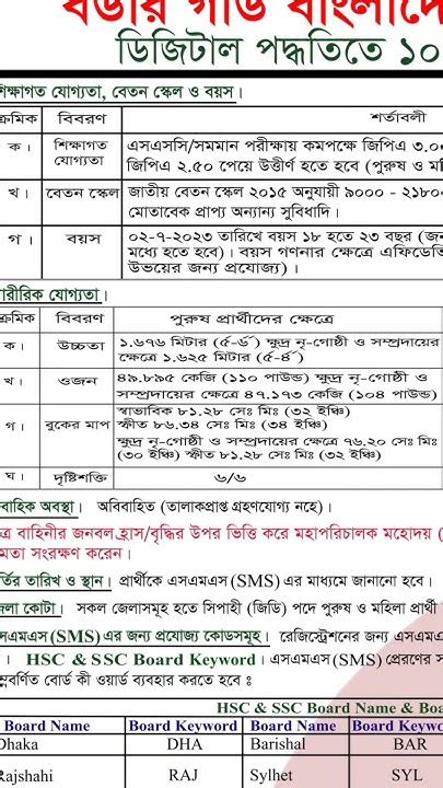 Bgb বর্ডার গার্ড বাংলাদেশ বিজিবি নিয়োগ ২০২৩ Border Guard Bangladesh