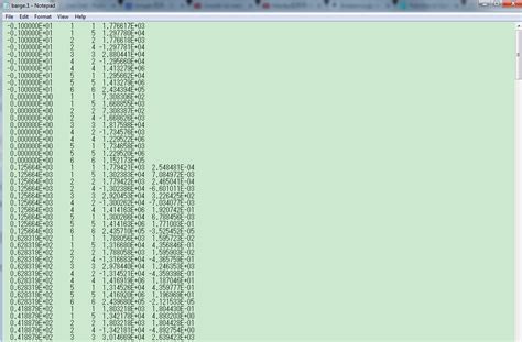 Wamit Computer Aided Engineering Software Tools Nrel Forum