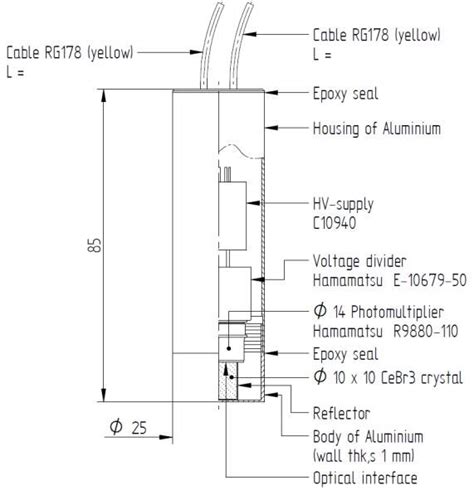 A Dimensional Schematic Elevation Of The Cebr3 Inorganic Scintillator
