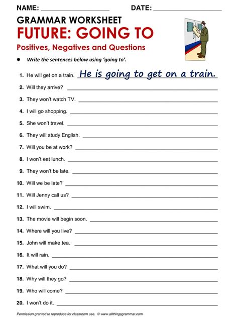 English Grammar Futurefuture Going