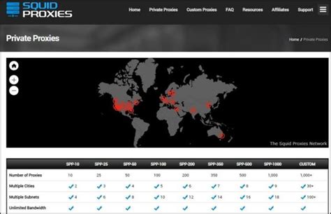 Best Minecraft Proxies In Proxy Zone
