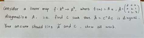 Solved Consider A Linear Map F R3R3 Where Chegg Com