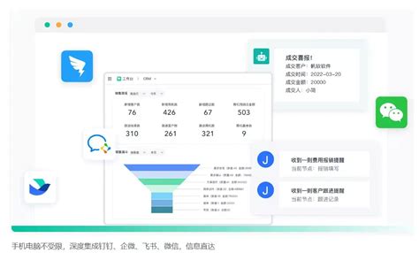 低代码 Saas到底是什么，如何做？这份笔记讲明白了 个人文章 Segmentfault 思否