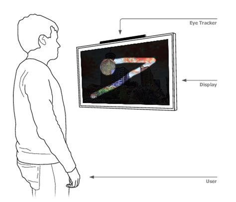 Overview Of System Components And The Setup Environment Download Scientific Diagram