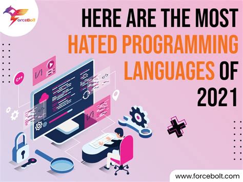 Here Are The Most Hated Programming Languages Of 2021
