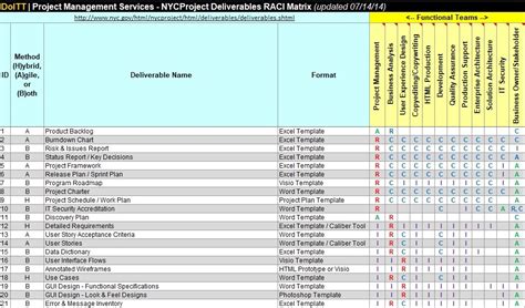 Raci Matrix Excel Template Free Excel Tmp