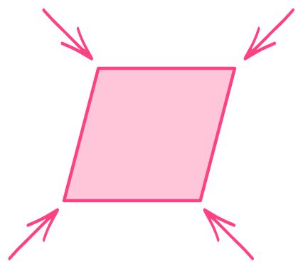Rhombus Properties Steps Examples And Questions