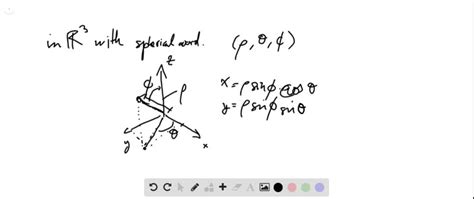 ⏩solved In Exercises 13 22 Sketch The Graph Described By The… Numerade