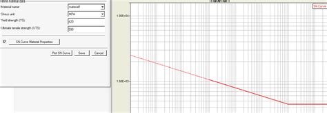 Fatigue Analysis Altair Community