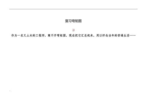 结构力学弯矩图