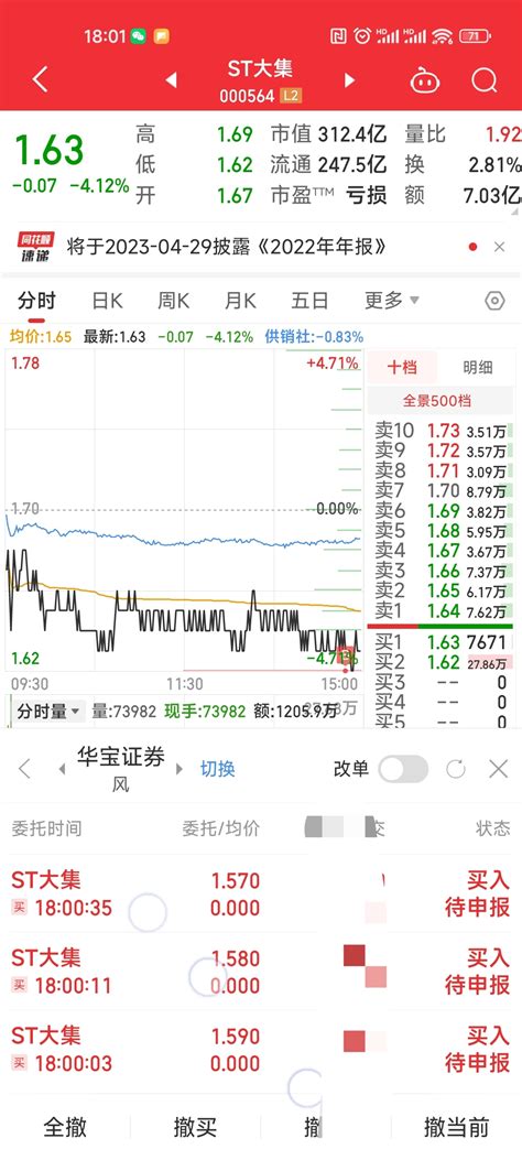 风浪越大鱼越贵财富号东方财富网