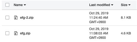 Aws Cdk で Aws Lambda Layers の 新しい Layerversion が作成される条件はなにか調べた （ Node