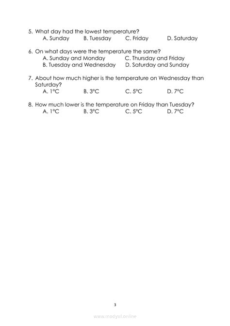 Mathematics Quarter 4 Module 8 Analyzing And Solving Routine And Non