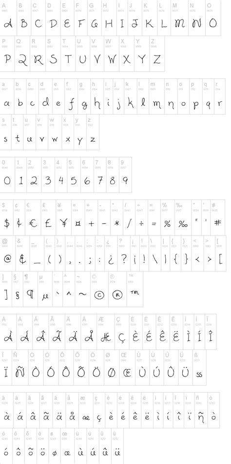 Alisha Font