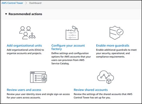 Simplified Way To Setup And Govern Multiple Accounts In Aws Using Aws Control Tower