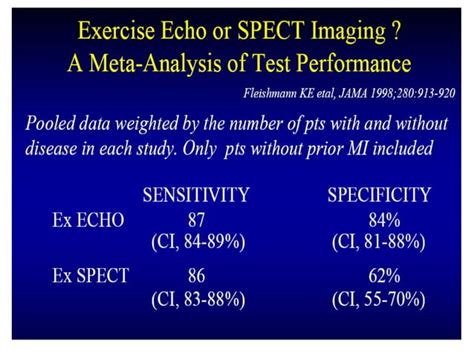 Stress Echocardiography Ppt