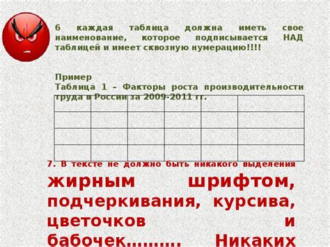 КАК ПРАВИЛЬНО ОФОРМИТЬ КУРСОВУЮ РАБОТУ