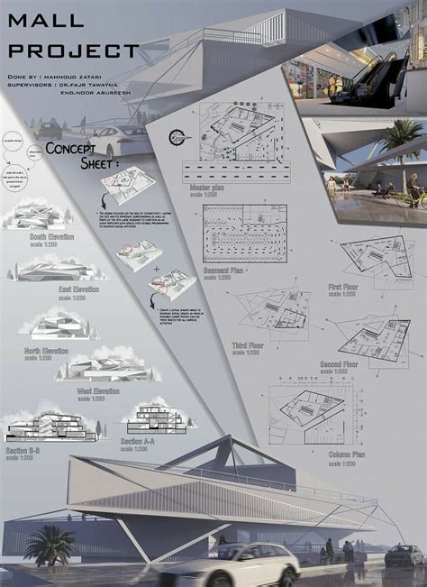 Pin By Lola On Architecture 🏗 Architecture Poster Architecture