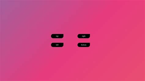 Custom Tooltip Using Css