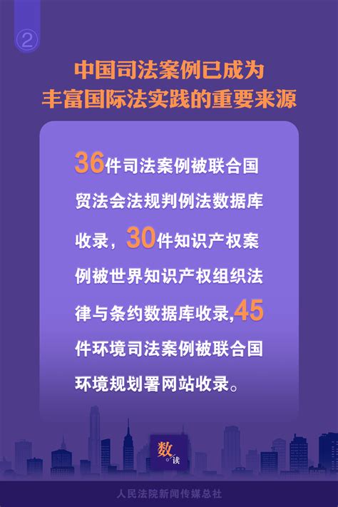 司法护航“一带一路”高质量发展背后的11组数据澎湃号·政务澎湃新闻 The Paper