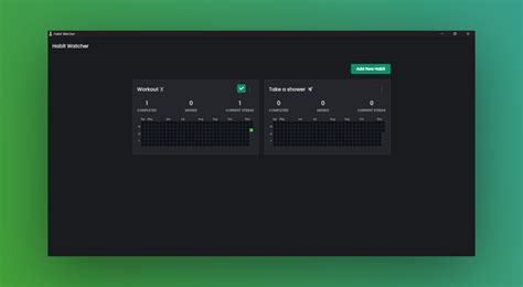 GitHub N4ze3m Habit Watcher Simple And Easy To Use Habit Tracking