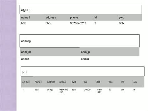 Insurance Database Management System Pptx