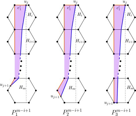 Figure 24 From Approximating Shortest Paths In Weighted Square And