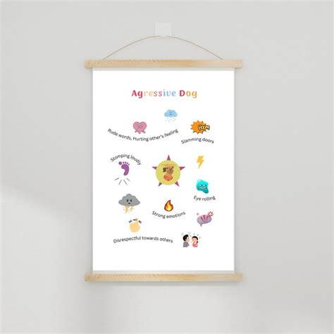 Assertive Communication Poster Communication Skills Behavior Classroom Decor Regulation Boho