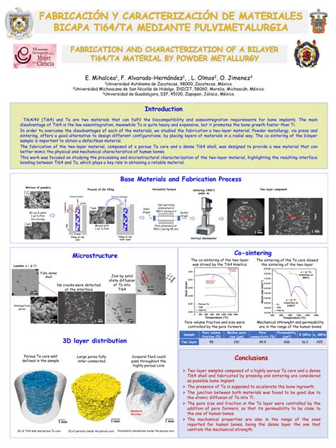 Pdf Fabrication And Characterization Of A Bilayer Ti64ta Material By Powder Metallurgy