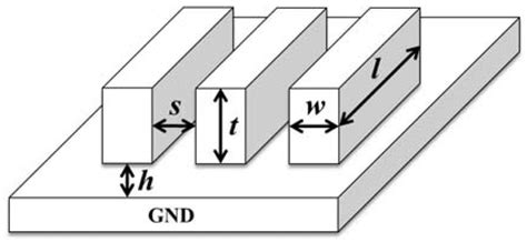 Low Power Clock Network Design