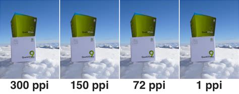 Dots Per What Debunking Dpi The Paper Blog