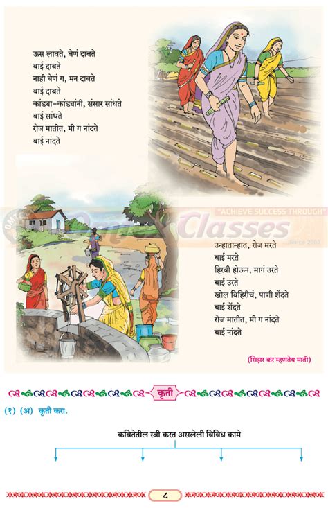 Omtex Classes Chapter Balbharati Solutions For Marathi Yuvakbharati Th