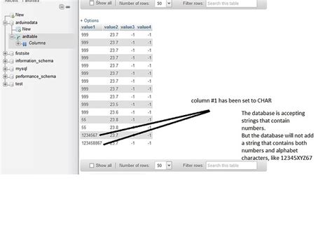 Mysql Database Help General Guidance Arduino Forum