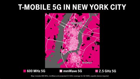 Nyc Mmwave Maps R Tmobile