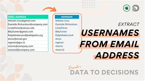 Extract Usernames From Email Address In Excel